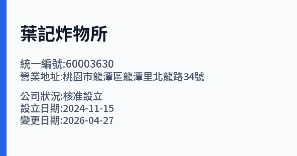 葉記炸物所的照片-統編 60003630(桃園市) 公司登記資料與營業項目詳細圖表