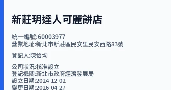 新莊玥達人可麗餅店的照片-統編 60003977(新北市) 公司登記資料與營業項目詳細圖表