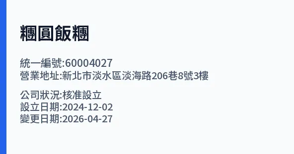 糰圓飯糰的照片-統編 60004027(新北市) 公司登記資料與營業項目詳細圖表