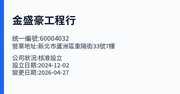 金盛豪工程行的照片-統編 60004032(新北市) 公司登記資料與營業項目詳細圖表