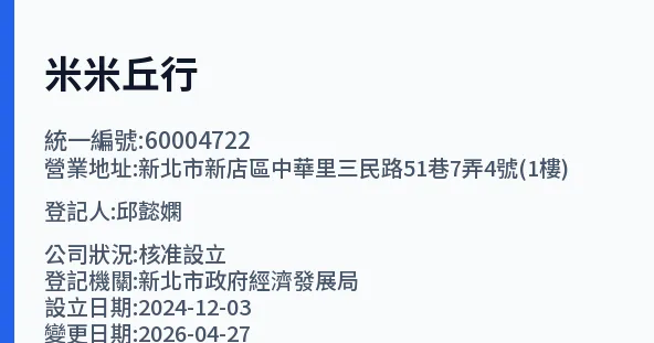 米米丘行的照片-統編 60004722(新北市) 公司登記資料與營業項目詳細圖表