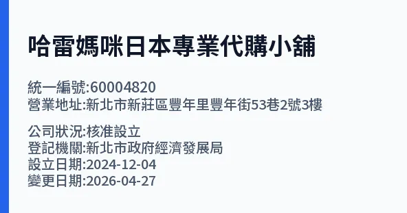 哈雷媽咪日本專業代購小舖的照片-統編 60004820(新北市) 公司登記資料與營業項目詳細圖表