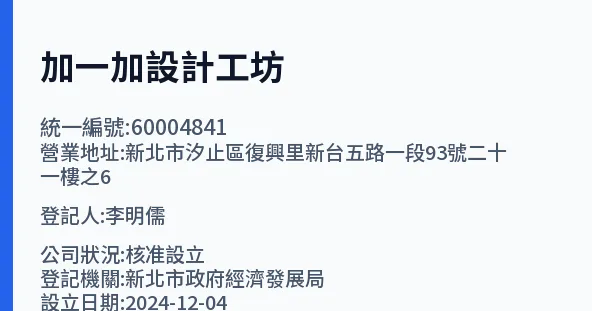 加一加設計工坊的照片-統編 60004841(新北市) 公司登記資料與營業項目詳細圖表