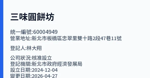 三味圓餅坊的照片-統編 60004949(新北市) 公司登記資料與營業項目詳細圖表