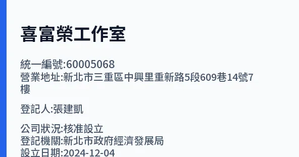喜富榮工作室的照片-統編 60005068(新北市) 公司登記資料與營業項目詳細圖表