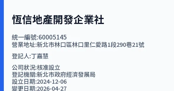 恆信地產開發企業社的照片-統編 60005145(新北市) 公司登記資料與營業項目詳細圖表