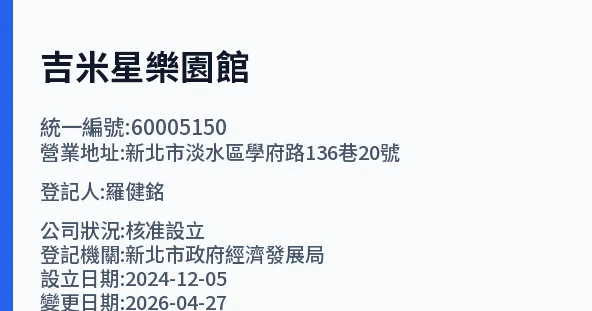 吉米星樂園館的照片-統編 60005150(新北市) 公司登記資料與營業項目詳細圖表