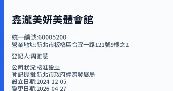 鑫瀧美妍美體會館的照片-統編 60005200(新北市) 公司登記資料與營業項目詳細圖表