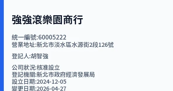 強強滾樂園商行的照片-統編 60005222(新北市) 公司登記資料與營業項目詳細圖表