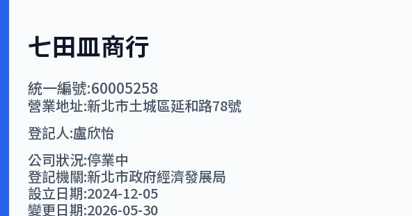 七田皿商行的照片-統編 60005258(新北市) 公司登記資料與營業項目詳細圖表