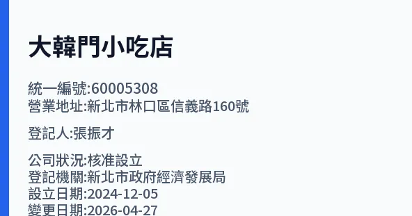 大韓門小吃店的照片-統編 60005308(新北市) 公司登記資料與營業項目詳細圖表