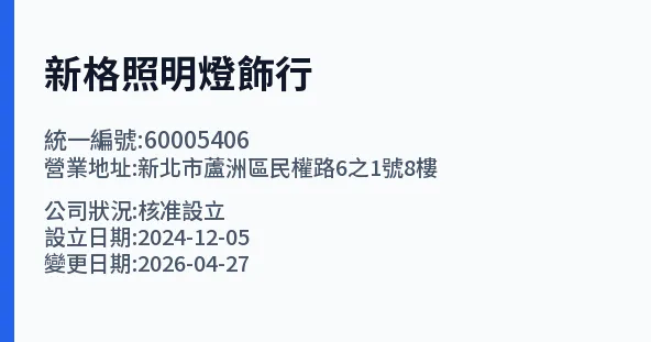 新格照明燈飾行的照片-統編 60005406(新北市) 公司登記資料與營業項目詳細圖表