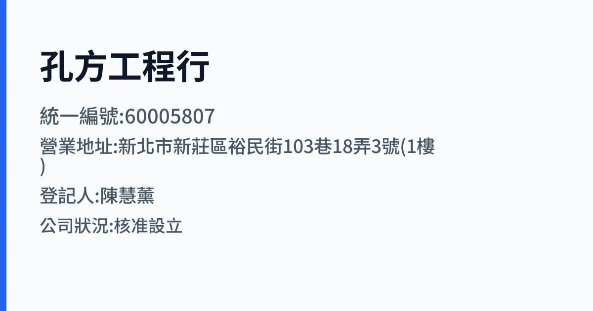 孔方工程行 - 統編 60005807（新北市） 公司登記資料與營業項目詳細圖表