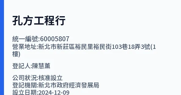 孔方工程行的照片-統編 60005807(新北市) 公司登記資料與營業項目詳細圖表