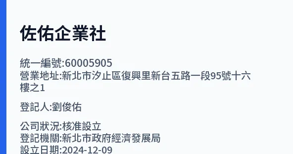 佐佑企業社的照片-統編 60005905(新北市) 公司登記資料與營業項目詳細圖表