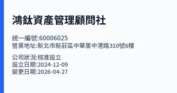 鴻鈦資產管理顧問社的照片-統編 60006025(新北市) 公司登記資料與營業項目詳細圖表