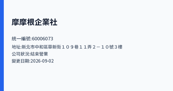 摩摩根企業社的照片-統編 60006073(新北市) 公司登記資料與營業項目詳細圖表