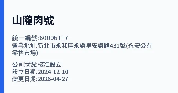 山隴肉號的照片-統編 60006117(新北市) 公司登記資料與營業項目詳細圖表