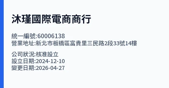 沐瑾國際電商商行的照片-統編 60006138(新北市) 公司登記資料與營業項目詳細圖表