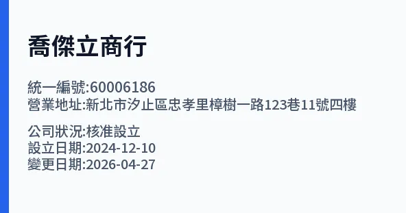 喬傑立商行的照片-統編 60006186(新北市) 公司登記資料與營業項目詳細圖表