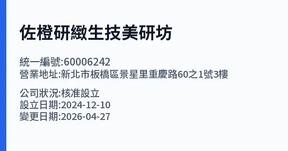 佐橙研緻生技美研坊的照片-統編 60006242(新北市) 公司登記資料與營業項目詳細圖表