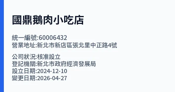 國鼎鵝肉小吃店的照片-統編 60006432(新北市) 公司登記資料與營業項目詳細圖表