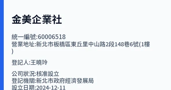 金美企業社的照片-統編 60006518(新北市) 公司登記資料與營業項目詳細圖表