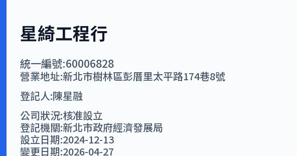 星綺工程行的照片-統編 60006828(新北市) 公司登記資料與營業項目詳細圖表
