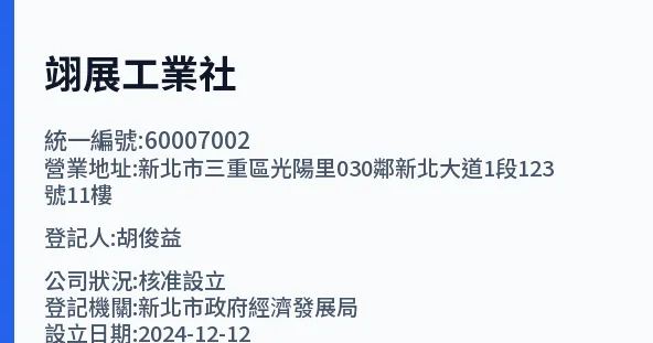 翊展工業社的照片-統編 60007002(新北市) 公司登記資料與營業項目詳細圖表