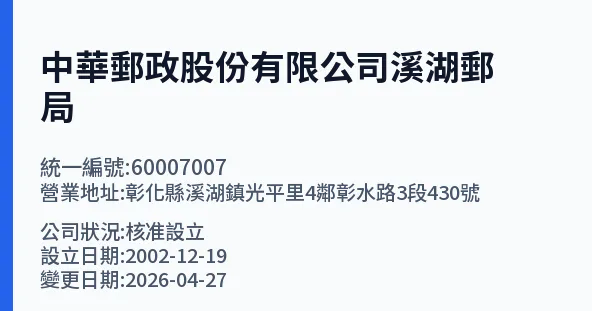 中華郵政股份有限公司溪湖郵局的照片-統編 60007007(彰化縣) 公司登記資料與營業項目詳細圖表