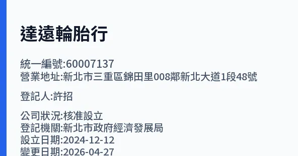 達遠輪胎行的照片-統編 60007137(新北市) 公司登記資料與營業項目詳細圖表