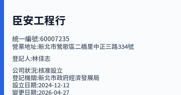 臣安工程行的照片-統編 60007235(新北市) 公司登記資料與營業項目詳細圖表