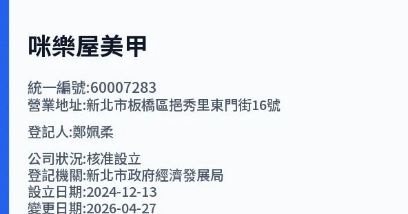咪樂屋美甲的照片-統編 60007283(新北市) 公司登記資料與營業項目詳細圖表