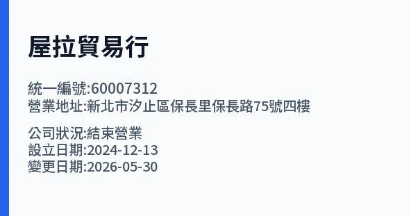 屋拉貿易行的照片-統編 60007312(新北市) 公司登記資料與營業項目詳細圖表