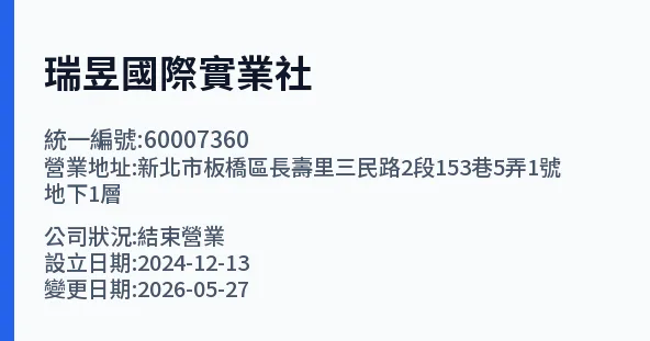 瑞昱國際實業社的照片-統編 60007360(新北市) 公司登記資料與營業項目詳細圖表