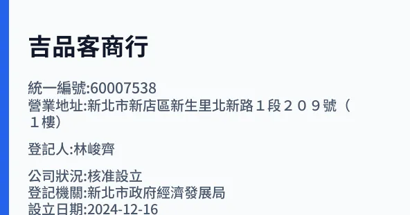 吉品客商行的照片-統編 60007538(新北市) 公司登記資料與營業項目詳細圖表