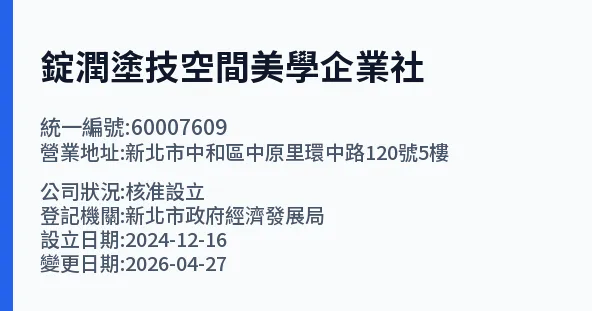 錠潤塗技空間美學企業社的照片-統編 60007609(新北市) 公司登記資料與營業項目詳細圖表
