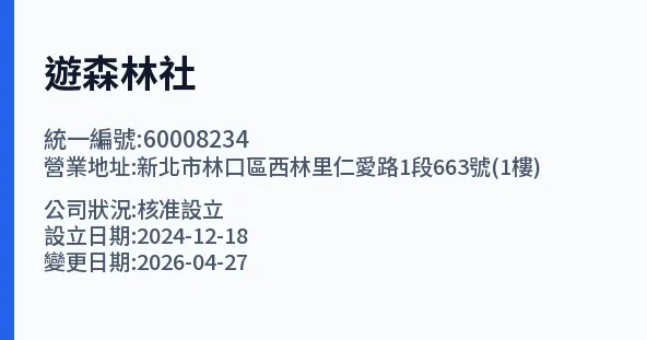 遊森林社的照片-統編 60008234(新北市) 公司登記資料與營業項目詳細圖表