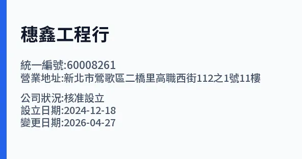 穗鑫工程行的照片-統編 60008261(新北市) 公司登記資料與營業項目詳細圖表