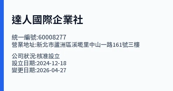 達人國際企業社的照片-統編 60008277(新北市) 公司登記資料與營業項目詳細圖表