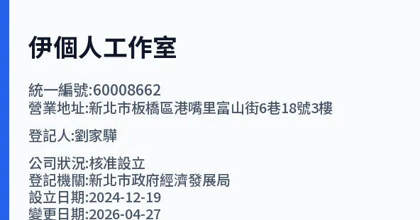 伊個人工作室的照片-統編 60008662(新北市) 公司登記資料與營業項目詳細圖表