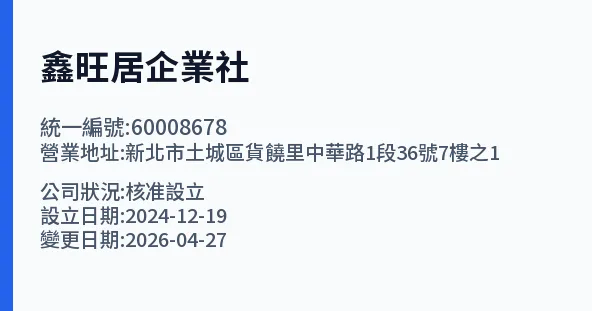 鑫旺居企業社的照片-統編 60008678(新北市) 公司登記資料與營業項目詳細圖表