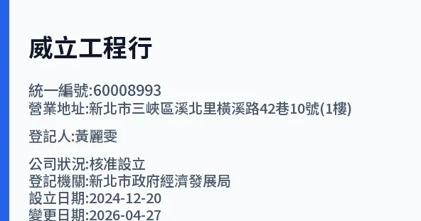 威立工程行的照片-統編 60008993(新北市) 公司登記資料與營業項目詳細圖表