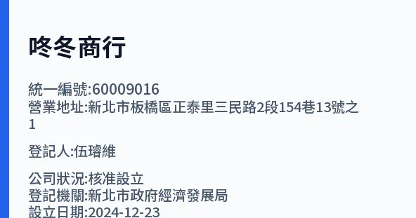 咚冬商行的照片-統編 60009016(新北市) 公司登記資料與營業項目詳細圖表