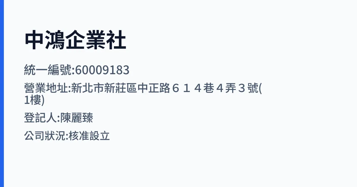 中鴻企業社 - 統編 60009183(新北市) 公司登記資料與營業項目詳細圖表