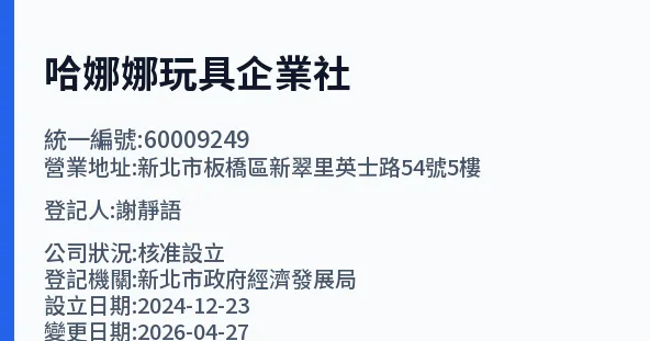 哈娜娜玩具企業社的照片-統編 60009249(新北市) 公司登記資料與營業項目詳細圖表