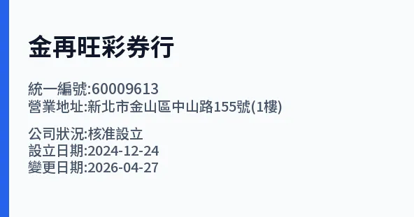金再旺彩券行的照片-統編 60009613(新北市) 公司登記資料與營業項目詳細圖表