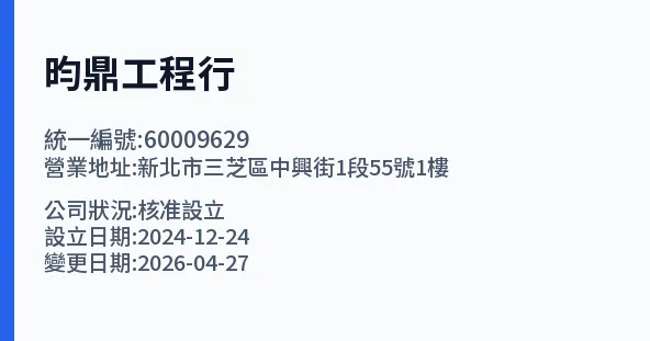 昀鼎工程行的照片-統編 60009629(新北市) 公司登記資料與營業項目詳細圖表