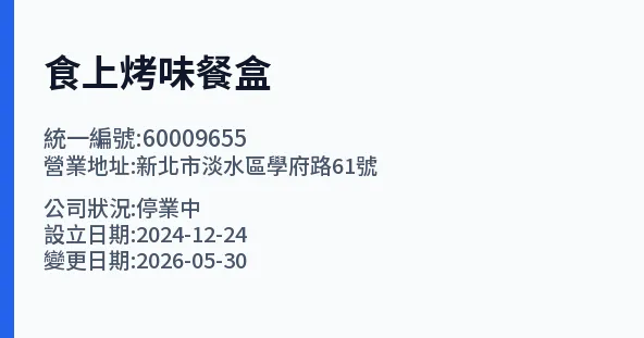 食上烤味餐盒的照片-統編 60009655(新北市) 公司登記資料與營業項目詳細圖表