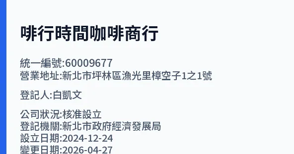 啡行時間咖啡商行的照片-統編 60009677(新北市) 公司登記資料與營業項目詳細圖表